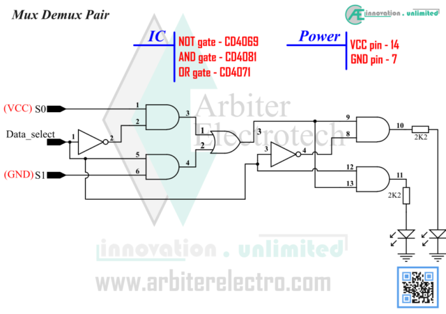 Experiment 10 - Mux Demux Pair - Arbiter Electrotech